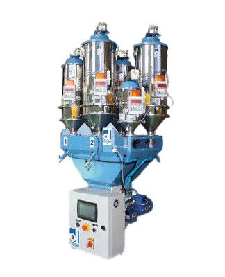 Quality Gravimetric Dosing System & Loss In Weight Feeders factory from ...