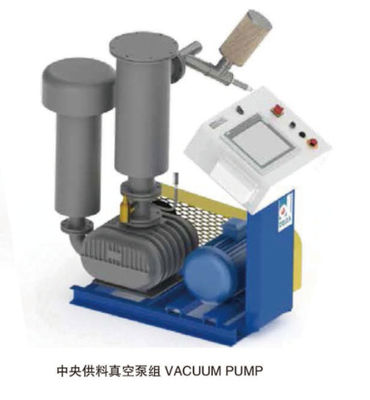 Materials Centralized Feeding System Vacuum Powder Feeder With Central ...